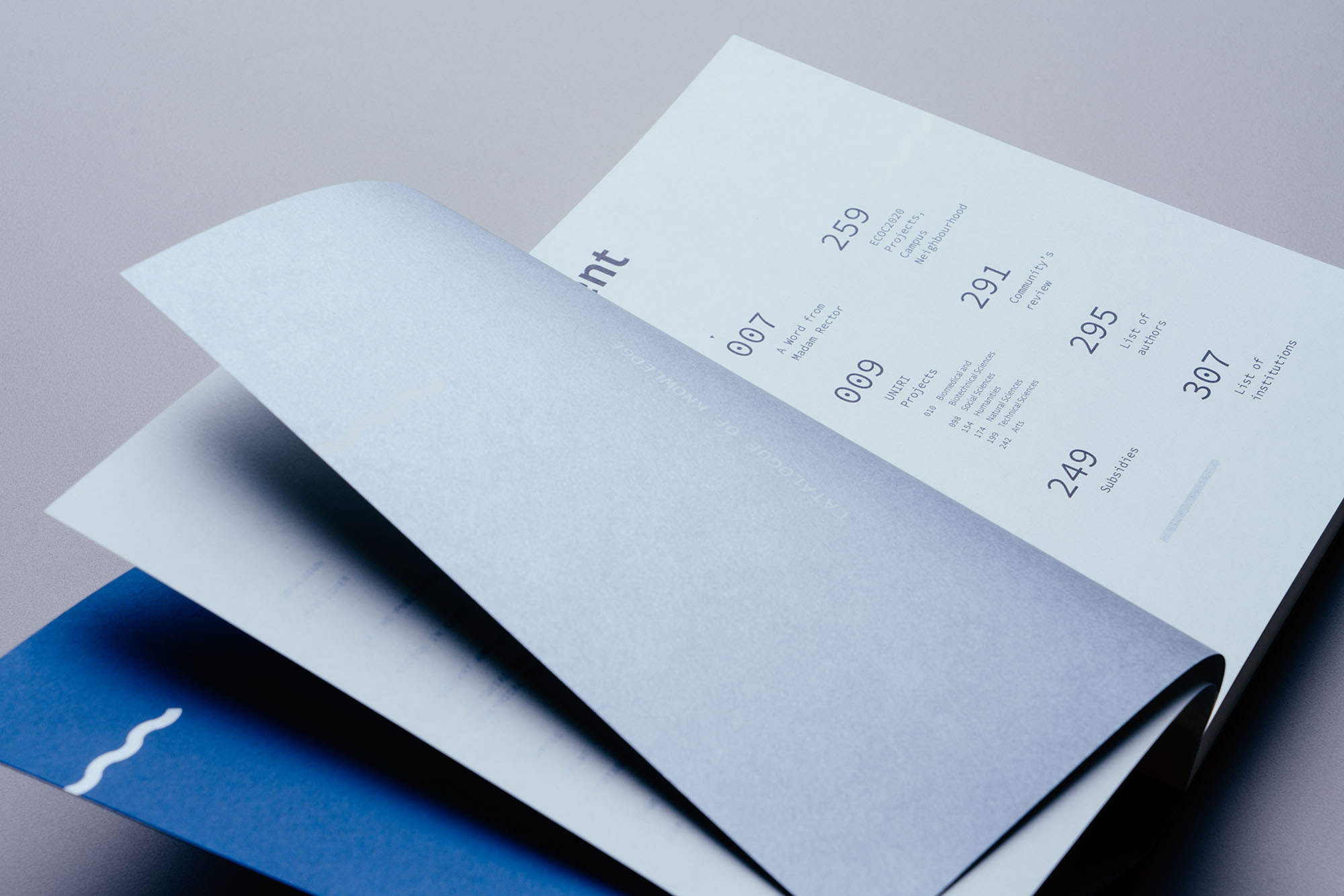 Katalog znanja | UNIRI