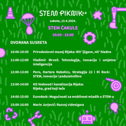 Ove subote pravac Art-kvart: Na redu je STEM piknik 2.0 | UNIRI